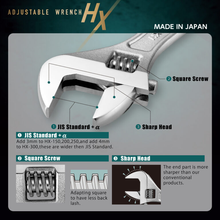 ADJUSTABLE WRENCH - TOP KOGYO